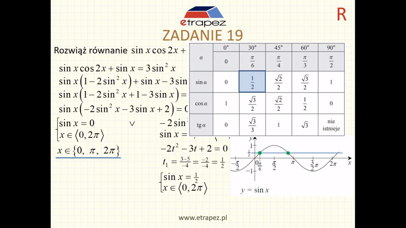 Równanie trygonometryczne. Matura rozszerzona. [VIDEO] | Blog eTrapez