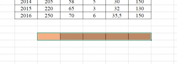 Quick Regression in Excel - The Little-Known REGLINP Formula | Blog eTrapez